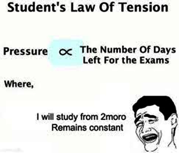 STUDENT’S LAW OF TENSION | Azaadpakistan